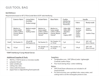 Gus Tool Bag PDF pattern – Indigobird